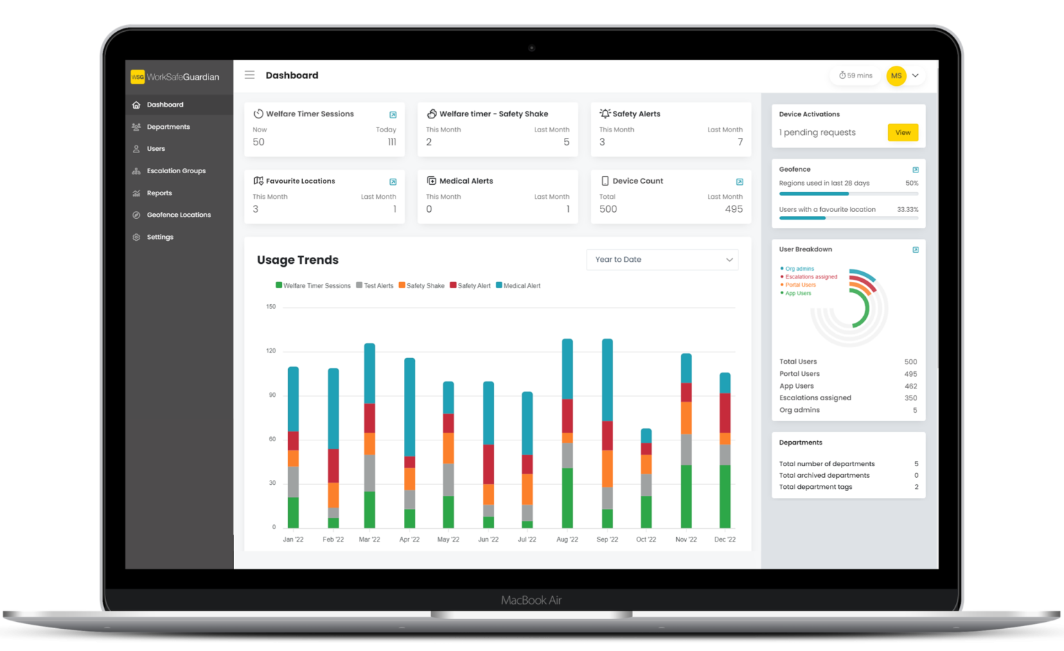 WorkSafe Guardian | Australia's 1st Lone Worker App